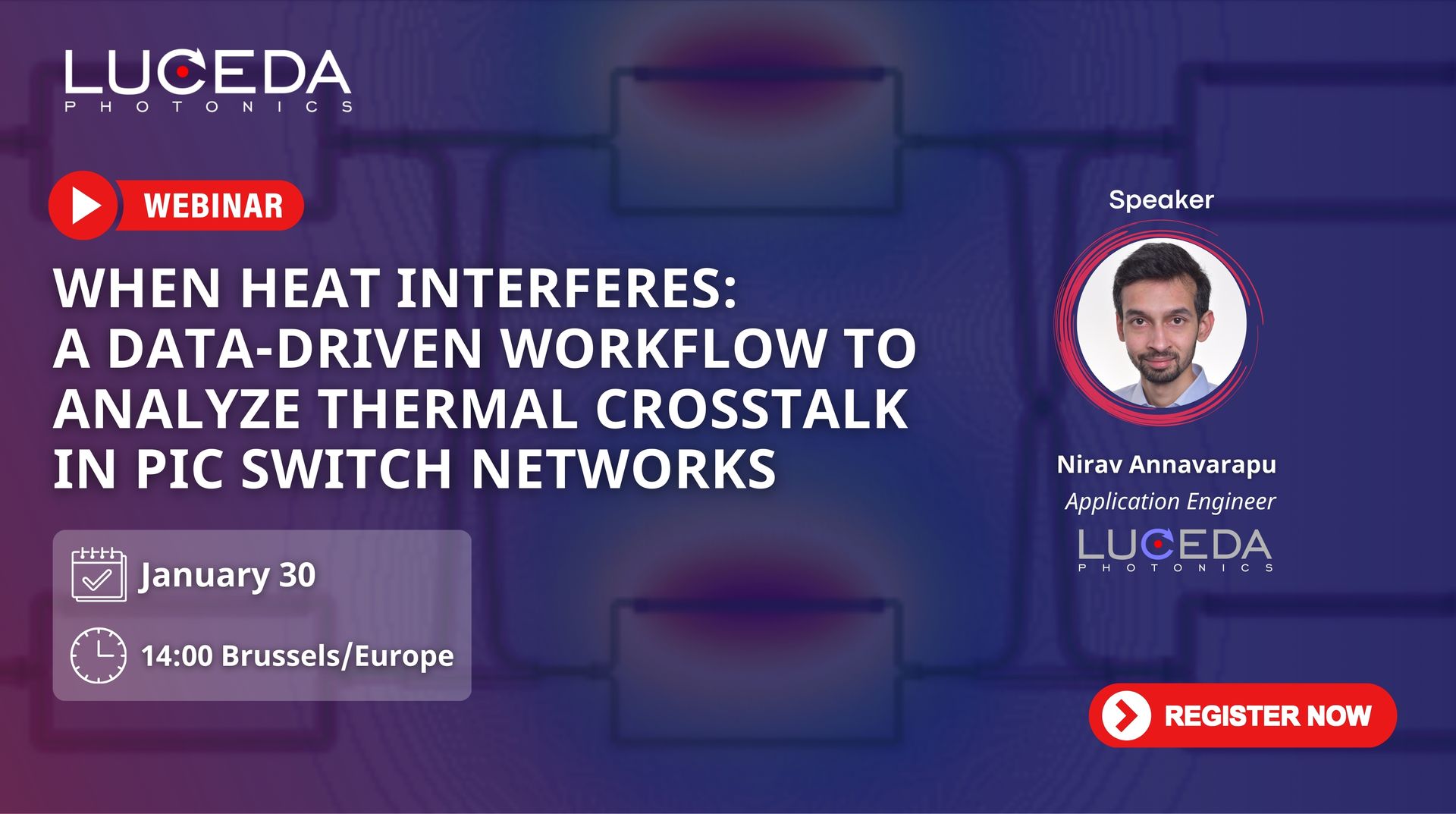 When heat interferes: A data-driven workflow to analyze thermal