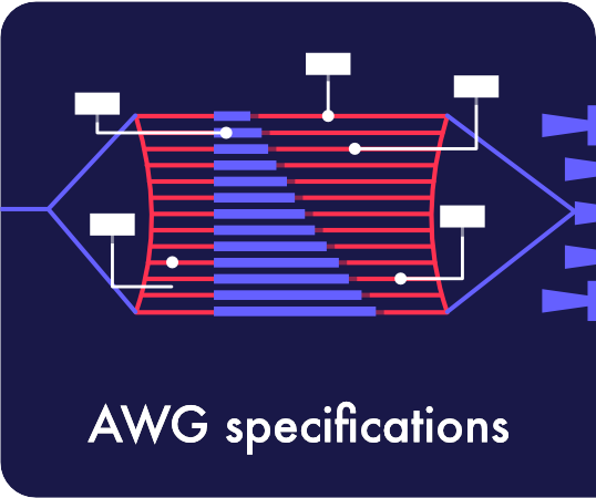 Luceda AWG Designer | Luceda Photonics