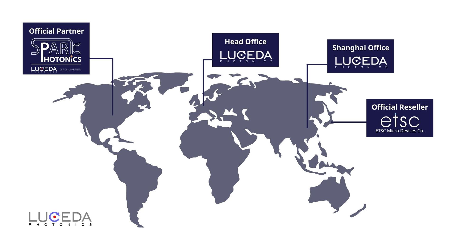 Luceda | Photonic IC Design Software
