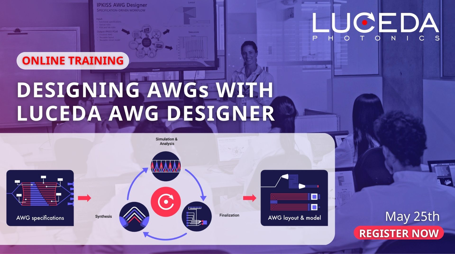 Designing AWGs with Luceda AWG Designer | Luceda Photonics