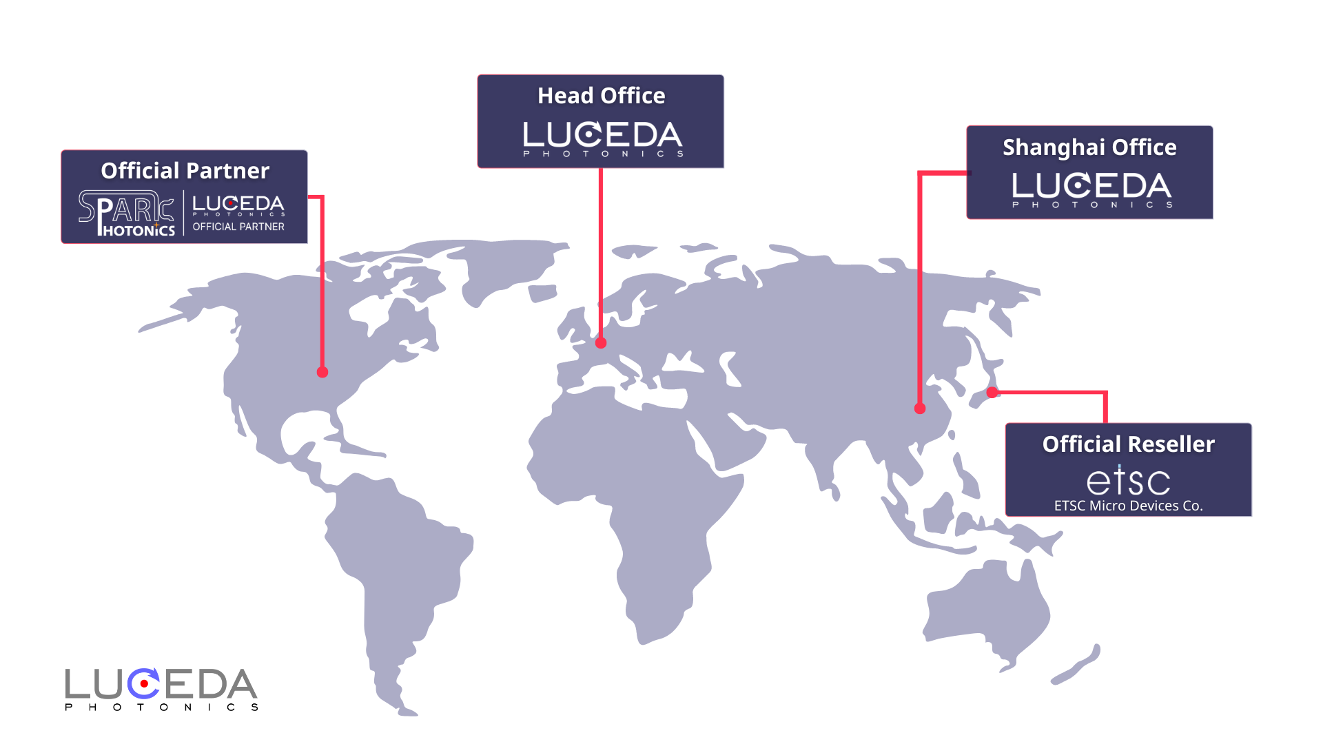 Luceda | Photonic IC Design Software