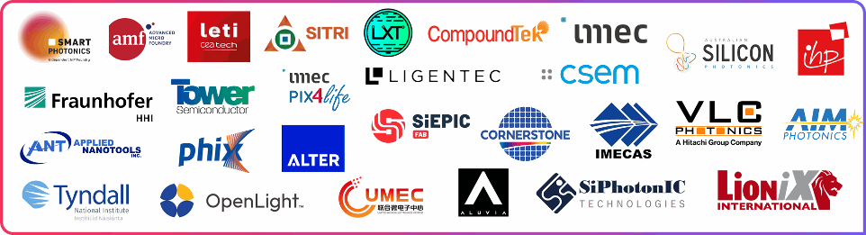 Luceda Photonics Design Platform